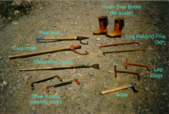 Building a Log House